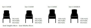 Atlas Patient High Back Arm Chair - Sunflower Medical