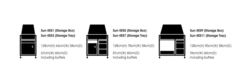 Kinect EPMA Station - Ward Drug Trolley - Sunflower Medical
